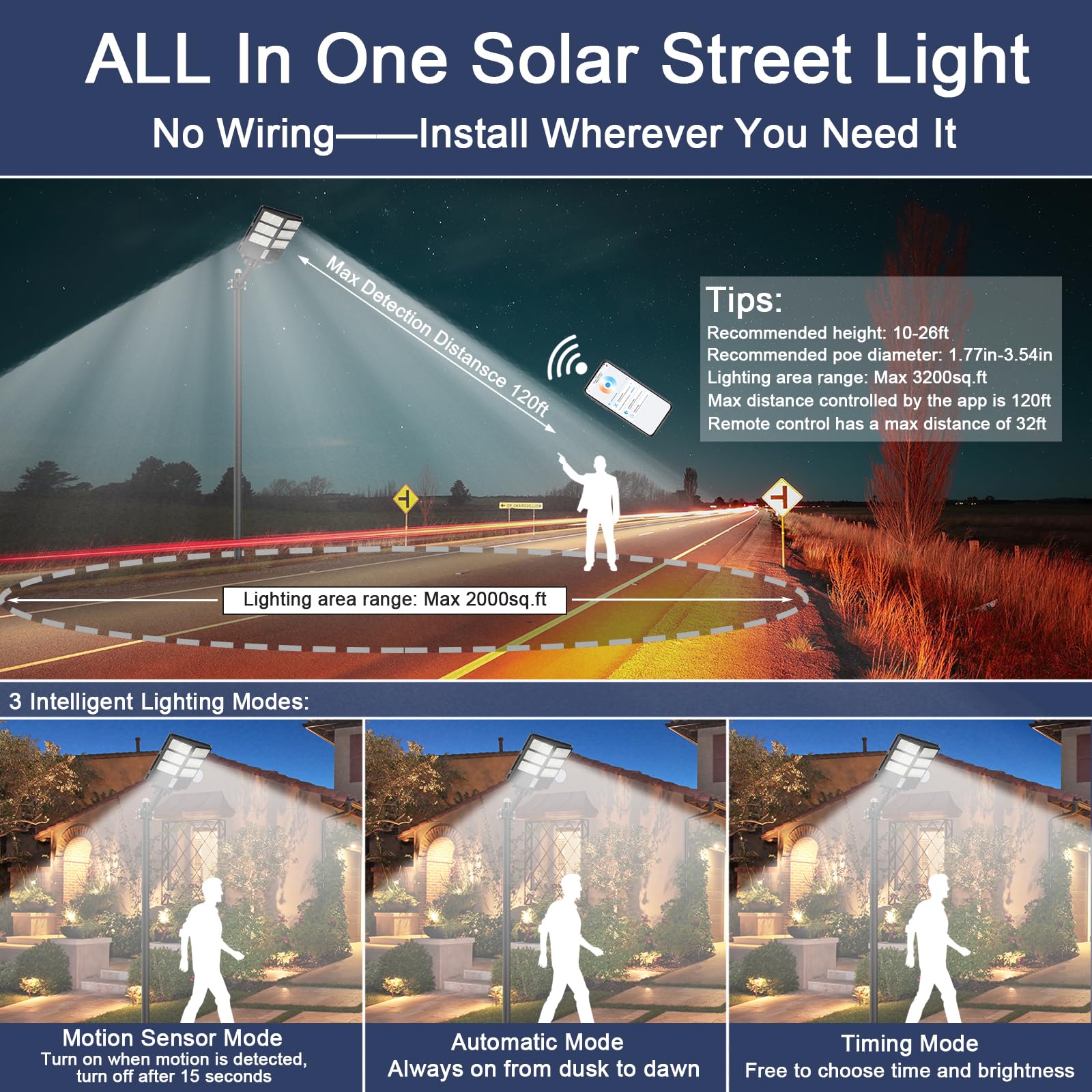 WaitScher Solar Street Lights Outdoor Dusk to Dawn, 1000W Flood Light with App 150000LM Motion Sensor Light Waterproof 2 Packs