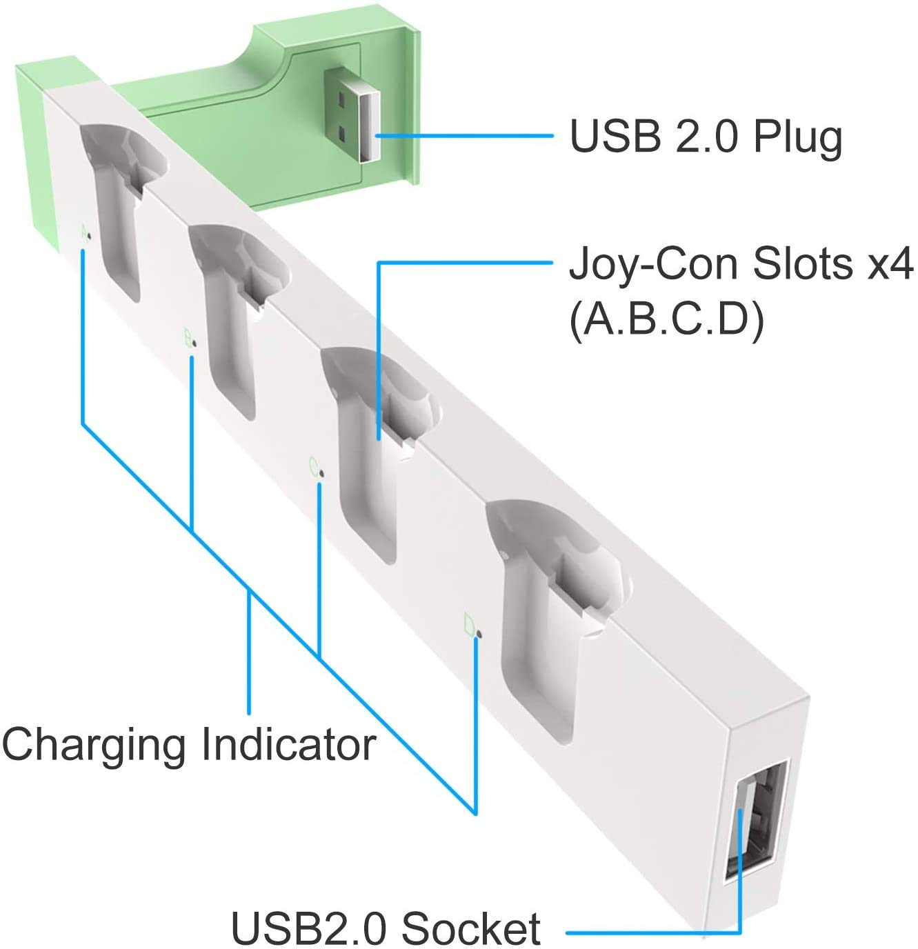 LightPro Switch Charger Dock for Nintendo Switch/Switch OLED Model (2021) Joy-Con Charging Dock Stand Station Base with Charging Indicator