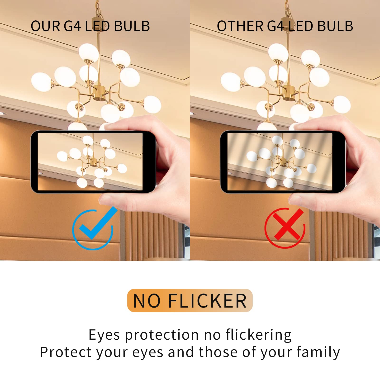 I-SHUNFA G4 LED Bulb 1.24W AC/DC 12V Bi-Pin Base Light Lamp Daylight White 6000K Equivalent to 10W 20W T3 Halogen Led 24x3014 SMD Non-dimmable 360°Beam Angle.10 Count (Pack of 1)