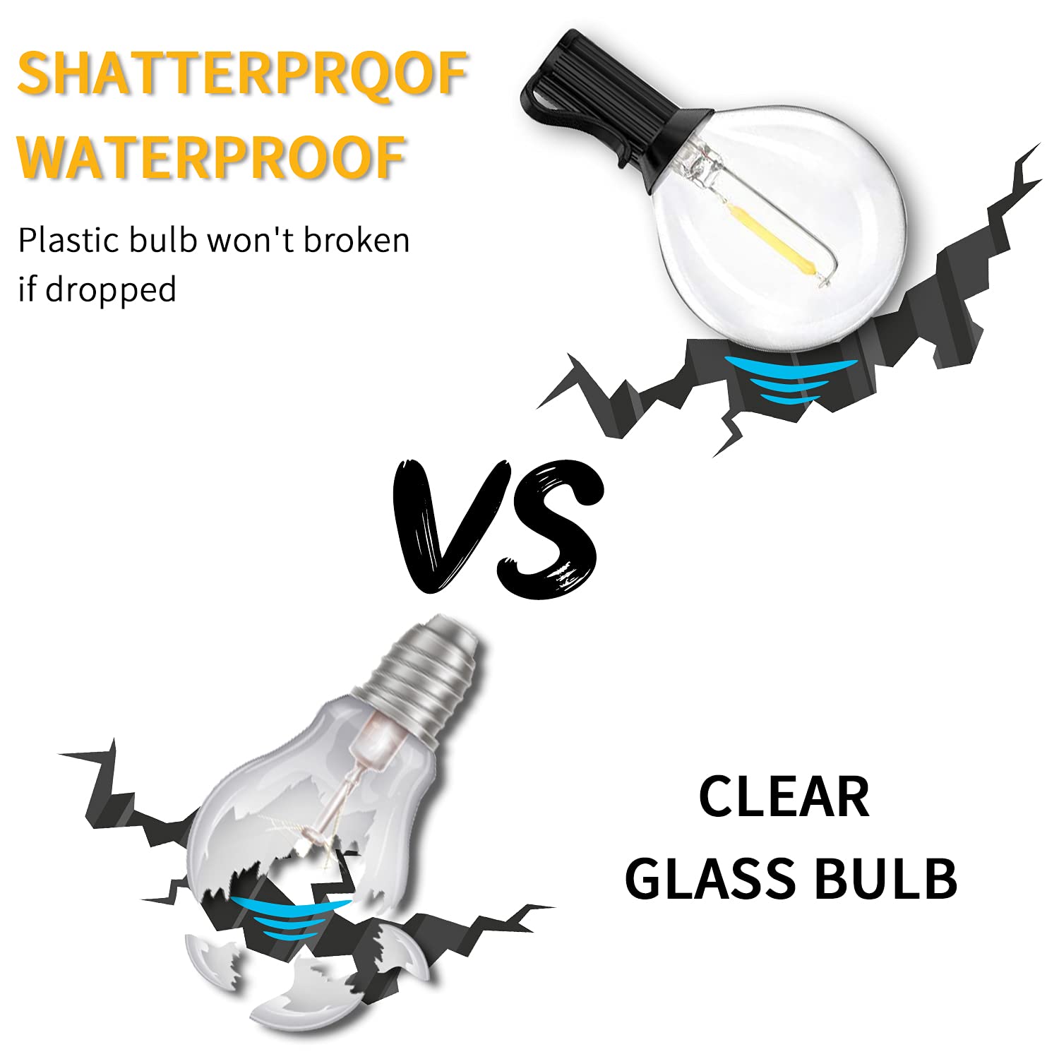 VTpower 50FT Outdoor String LED Lights G40 Shatterproof 0.6W Clear Globe Bulb E12 Base Hanging Lights with (2 Spare),Connectable for Indoor/Outside Garden Backyard Patio 50 Lamp Multicolor…