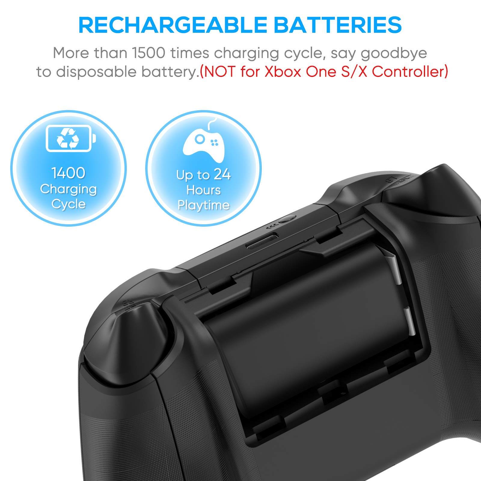 Upgrade Charging Station with 1400mAh Rechargeable Battery Compatible with Xbox Series X/S, YUANHOT Dual Controller Charger with Battery Pack (NOT Compatible with Xbox One X/S Controller)
