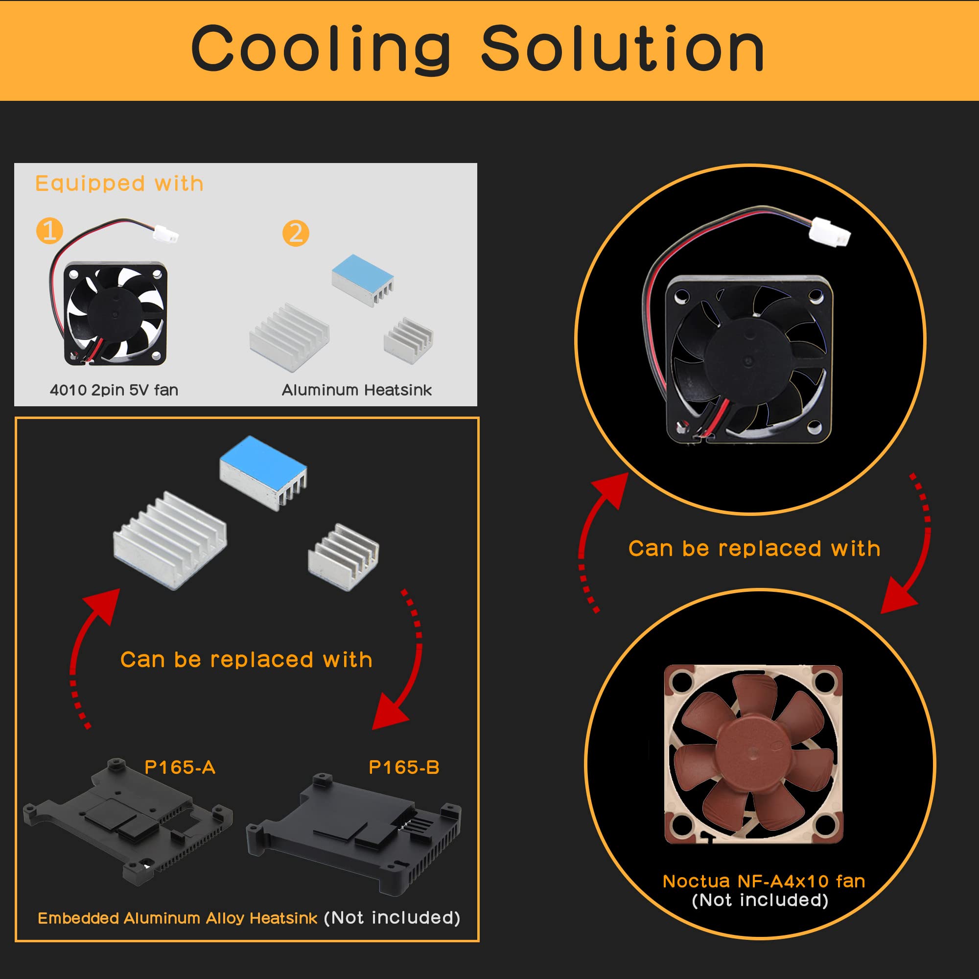 Geekworm X630-C1 Metal Case with Cooling Fan and 3pcs Aluminum Heatsink for Raspberry Pi 4 & X630 Only(Not Support C779/C790)