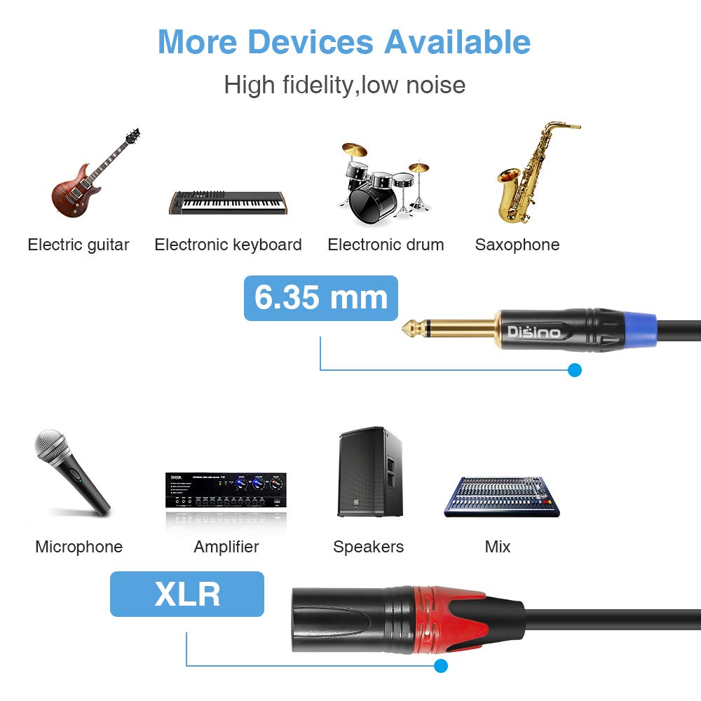 Disino Dual 1/4 inch to XLR Male Y Splitter Cable,Male XLR to Dual 6.35mm TS Mono Plug Microphone Audio Converter Adapter - 3.3 feet