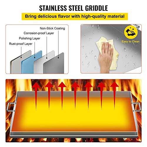 VEVOR Stainless Steel Griddle,32" X 17" Universal Flat Top Rectangular Plate, BBQ Charcoal/Gas Grill with 2 Handles and Grease Groove with Hole,Grills for Camping, Tailgating and Parties