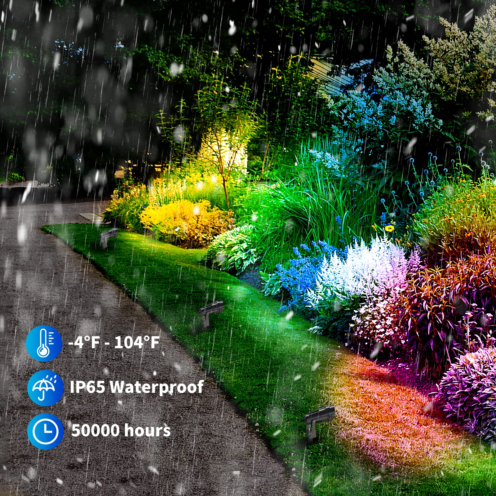 Musuger 1500LM LED High Brightness Outdoor Landscape Lighting 15W RGB Color Changing Landscape Lights Bluetooth Remote Control Spot-Lights with Plug in IP66 Waterproof Flood Light for Garden - 1 Pcs