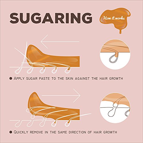 Sugaring NYC Organic Sugaring Paste + Anti-Ingrown Hair Solution