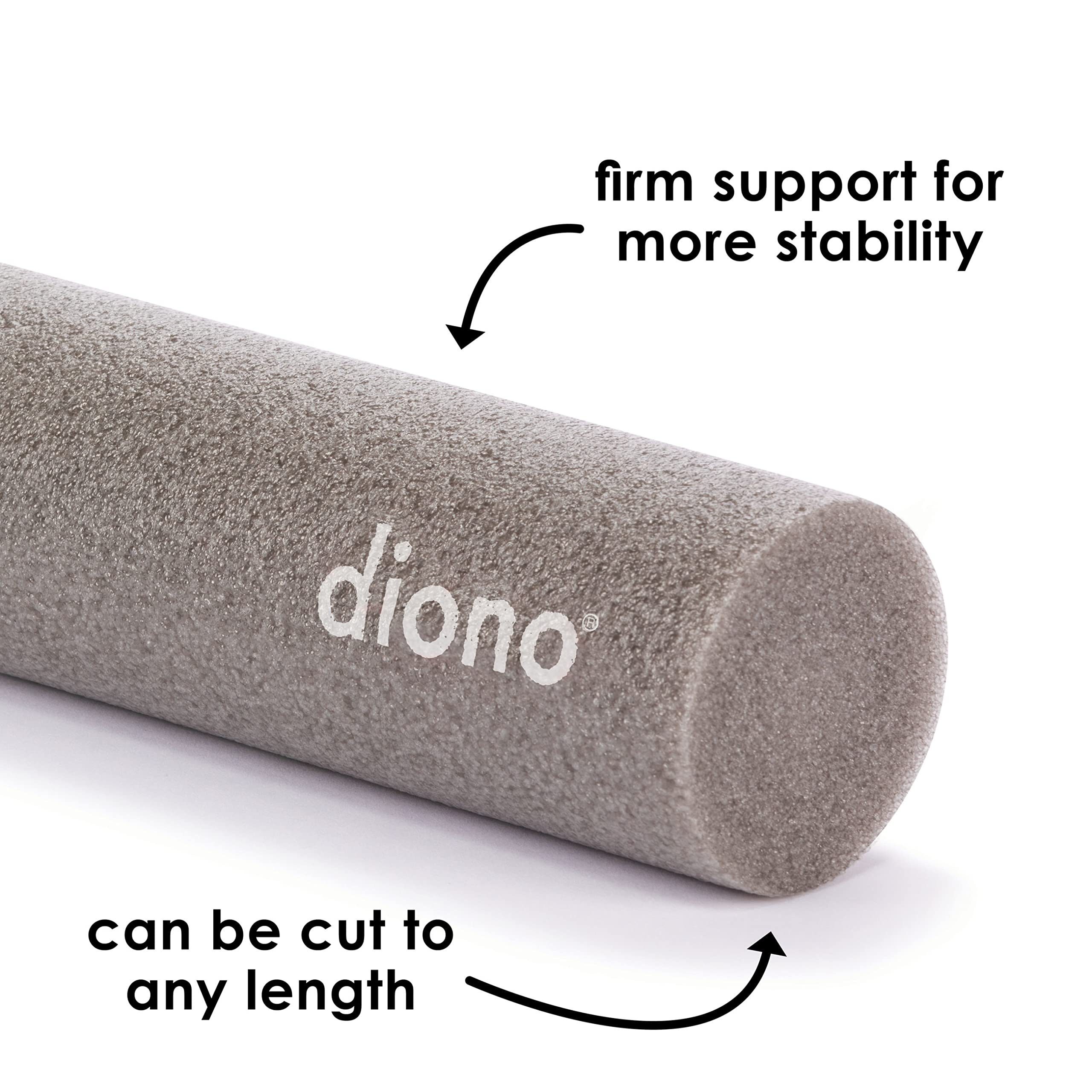 Diono Sit Rite Foam Car Seat Positioner, Car Seat Leveler, Positions Rear-facing Infant Car Seats At Proper Angle
