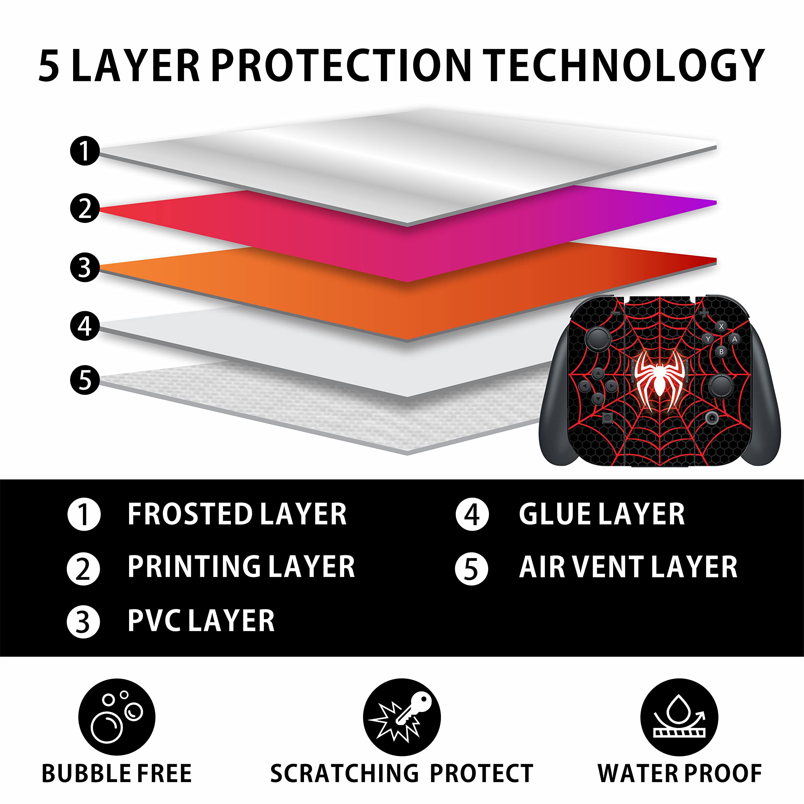 HK Studio Game Console Switch Skins - Spider Game Console Switch Stickers with No Bubble, Waterproof - Game Console Switch Wrap Skin - Including Skin for Joy-Cons, Dock, Grip and Console