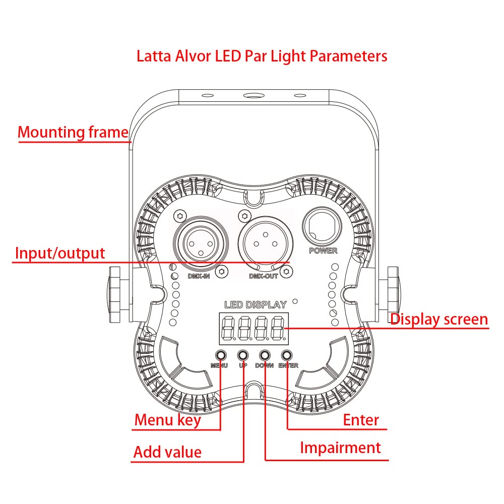 Latta Alvor Stage Par Lights DJ Disco KTV LED Mini DJ Wash Light with Remote Sound Activated Par Light for Wedding Christmas Bar Birthday Party Stage Show