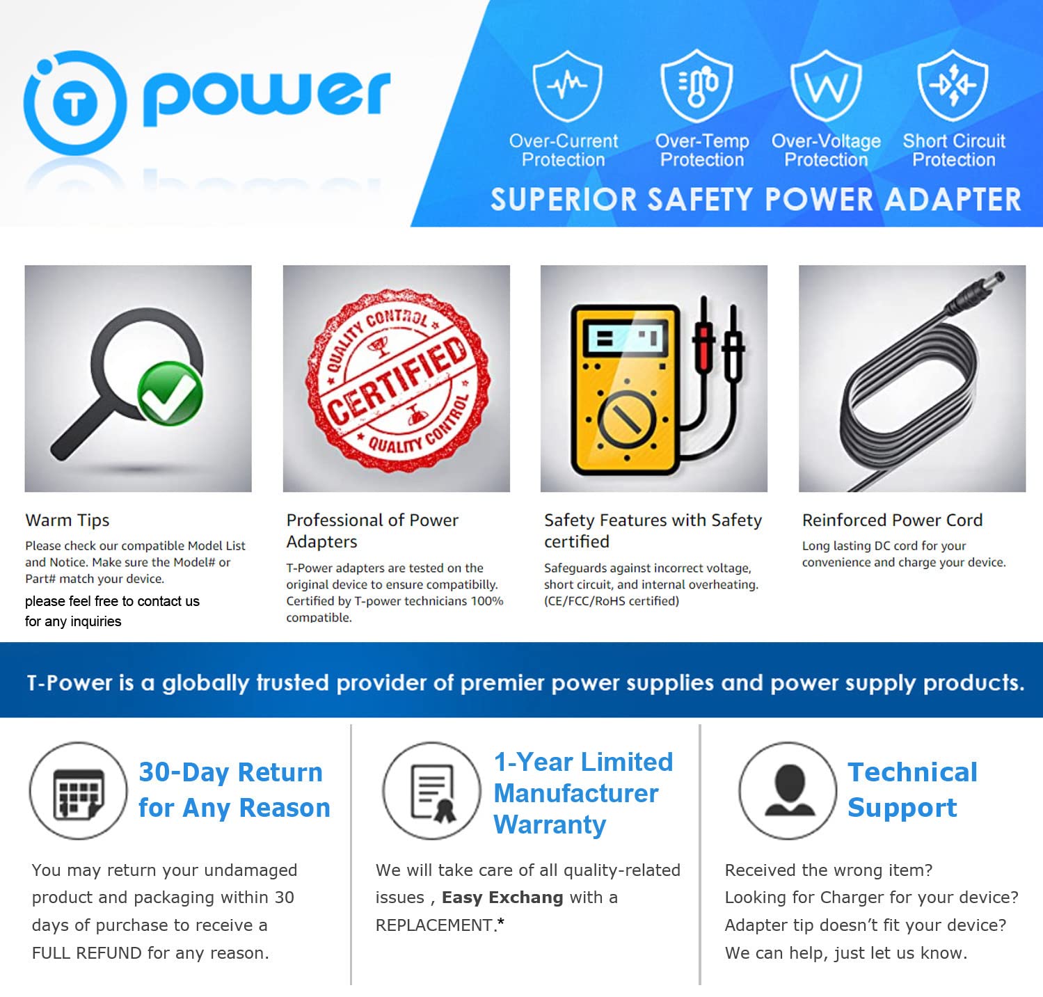 T-POWER Charger for Renpho RP-EM-2020C EM-2016C 2016 RF-EM2018C EM-2018C Cordless Hand Held Deep Tissue Percussion Massager Ac Dc Adapter Power Supply Cord