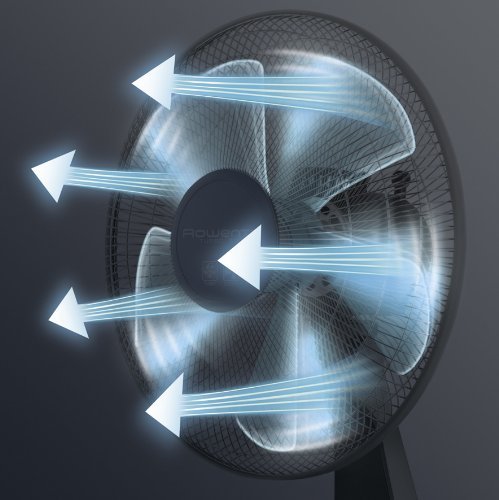 Rowenta VU5551 Fan, Pedestal Turbo Silence 4 Speed, Remote Control, Oscillating 16 Inch Stand (Complete Set), with Premium Microfiber Cleaner Bundle