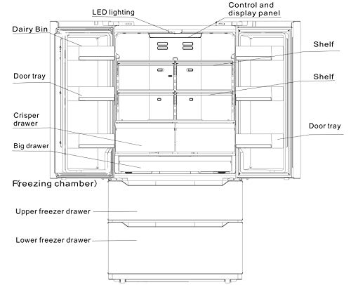 Smad 36" French Door Refrigerator 22.5 Cu.Ft, Refrigerator with ice maker, Counterdepth Refrigerator Bottom Freezer, Automatic Defrost, Humidity Controlled, fingerprint-proof stainless steel