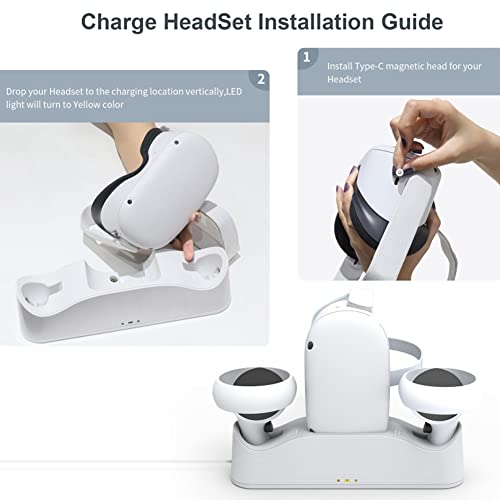 Viupolsor Magnetic Charging Dock Station for Quest 2 Glasses Headset Handle Controller Fast Charger Stand VR Accessories