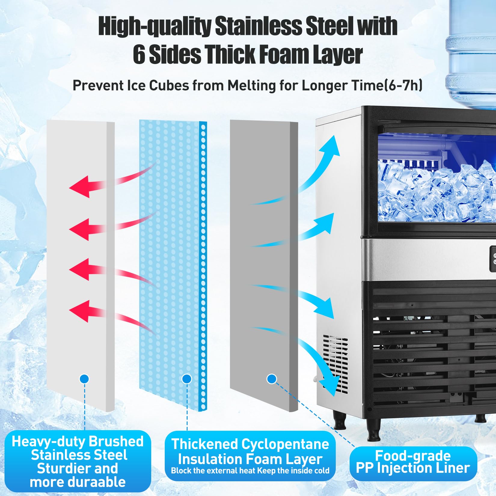 Commercial Ice Maker 120Lbs/24h 2-Ways Add Water Modes Large Ice Maker Machine with 26lbs Storage Bin Quick Make Ice Cube 60pcs Ice/ 5 Mins Stainless Steel Ice Makers for Restaurant