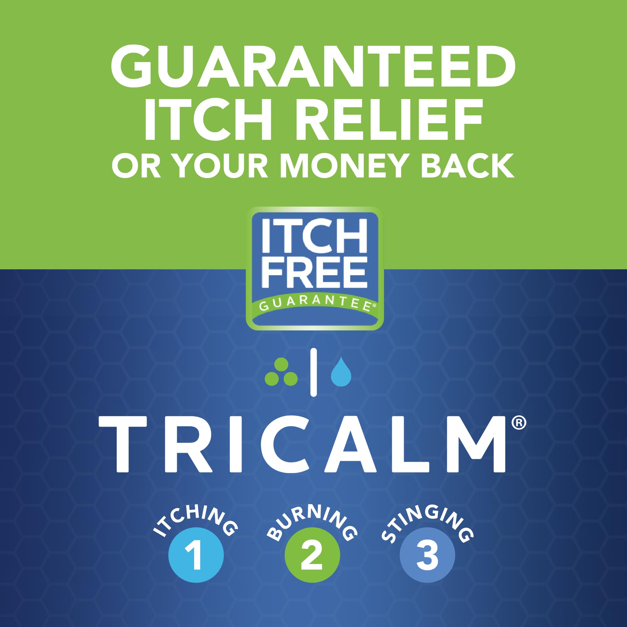 TriCalm Soothing Steroid-Free Anti-Itch Hydrogel for Bug Bites, Eczema, and More, Contains No Hydrocortisone, 2 Fl Oz