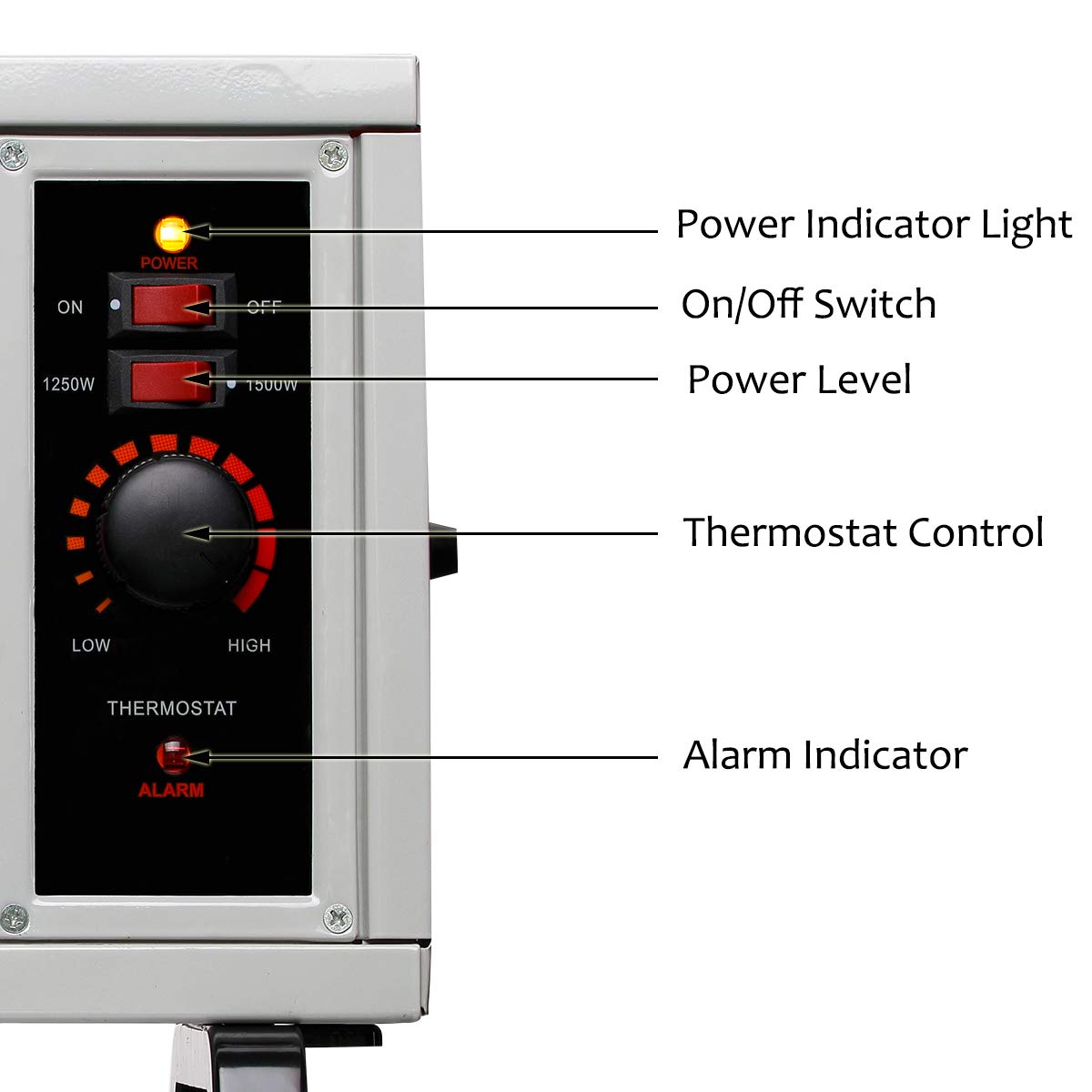 Homeleader ETL Portable Radiant Heater, Indoor Safe Heater 1250W/1500W, Rapid Heating with Adjustable Thermostat, for Garages, Workshops, Warehouses, Bedroom