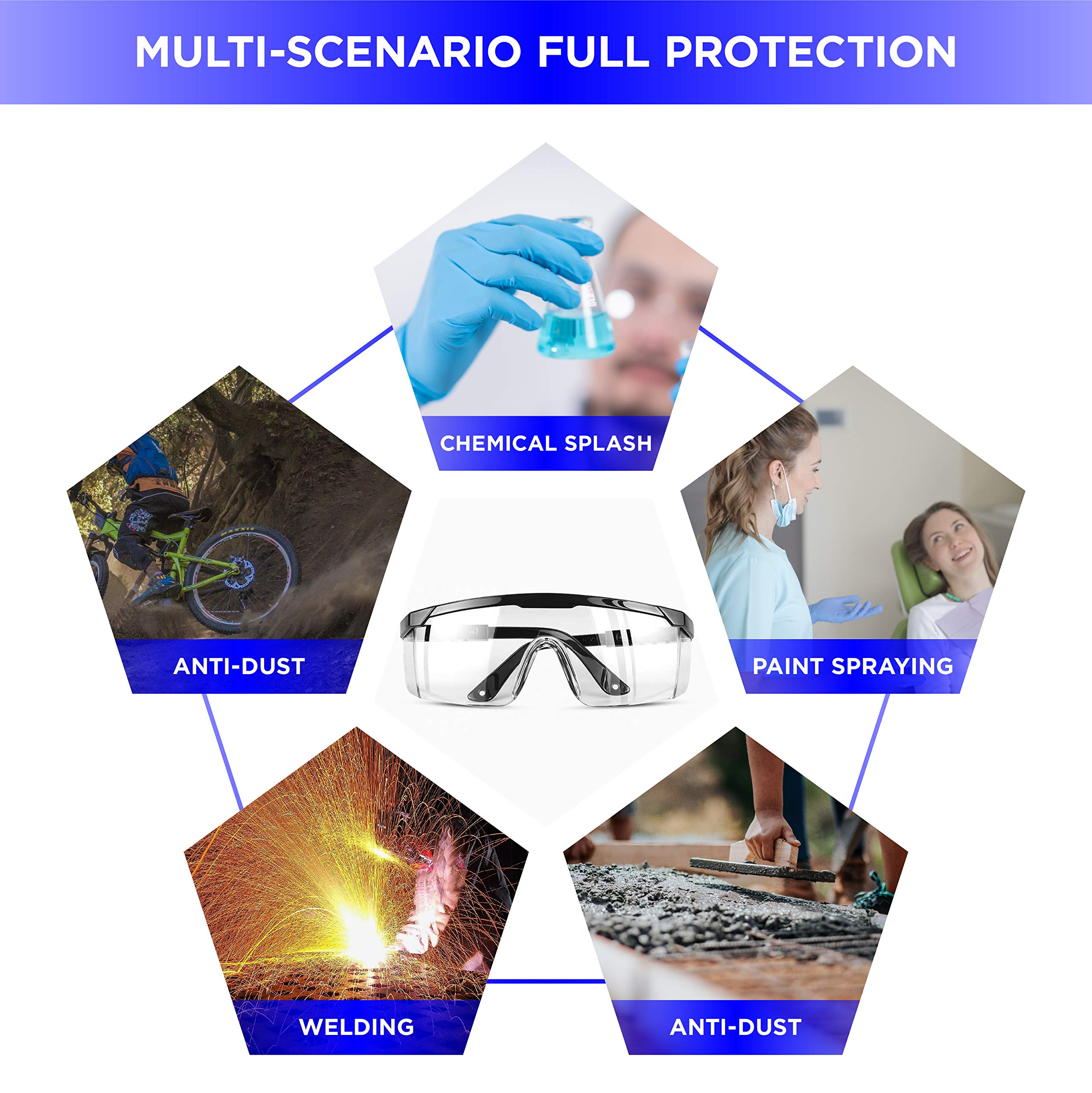 Locsee Safety Glasses, Safety Goggles, Adjustable Wide-Vision Protective Glasses, Lightweight Clear Fog-Proof Protective Eyewear