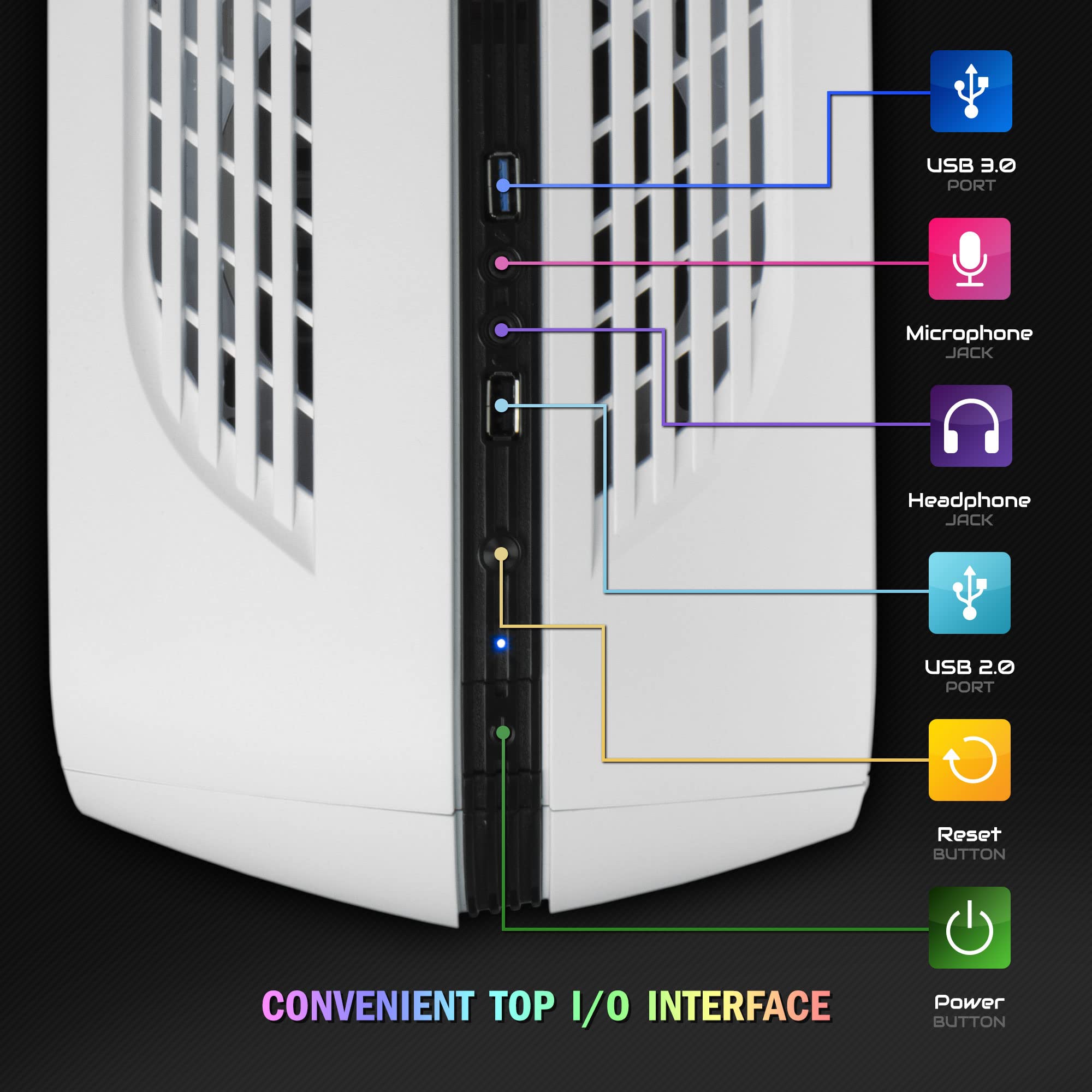 Periphio Warp Gaming PC Computer | AMD Athlon 3000G | Radeon Vega 3 iGPU (2GB) | 500GB SSD (Solid State) | 16GB DDR4 RAM | HD 1080p Gaming | Windows 10 Home Gaming Desktop