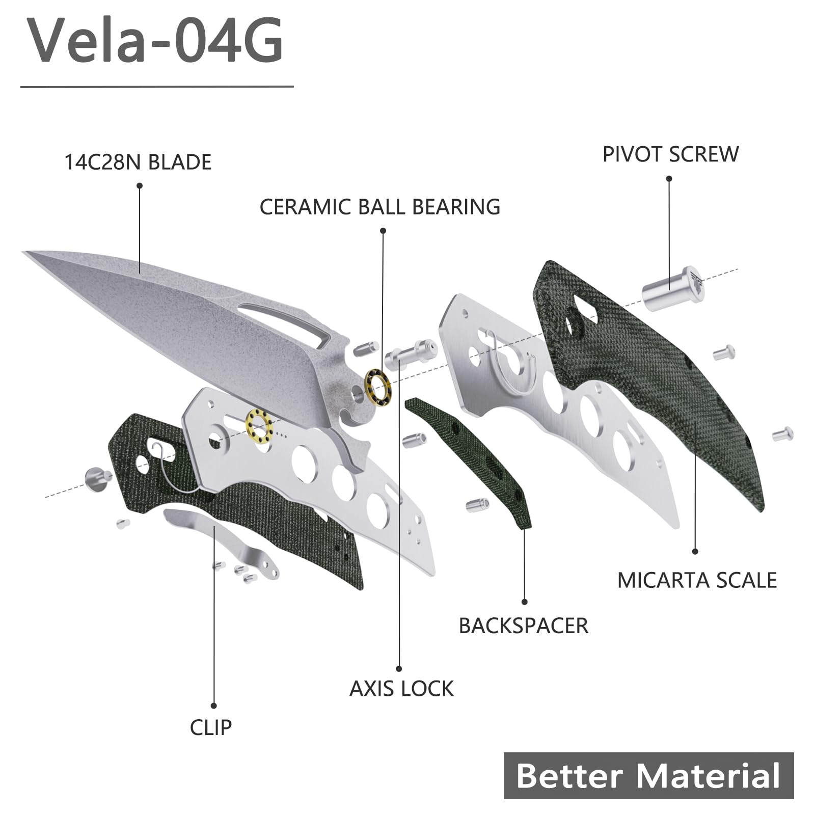 TRIVISA Folding Pocket Knife for Men EDC,3.38in Black 14C28N Steel Blade,Axis Lock Micarta Handle with Clip,Camping Hunting Outdoor Knives,Vela-04B