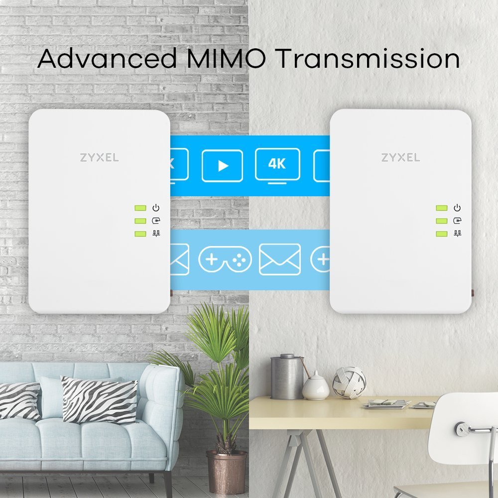 Zyxel AV1300 Powerline Ethernet Adapter Starter Kit | Plug & Play | MIMO | HomePlug AV2 | GbE | Faster than AV1000 and AV1200 | Ideal for Smart TVs, On-Line Games, 4K Streaming | PLA5405V2KIT