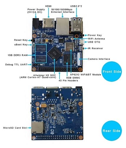 youyeetoo Banana pi M2 Plus (BPI-M2+) Singal Board Computer 1GB RAM 8GB EMMC with SDIO WiFi&BT 4.0 (AP6212) onboard Raspberry Pi Replacement