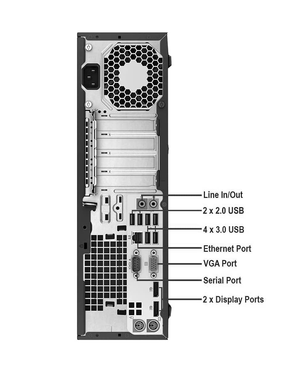 HP Trading Optimized PC Bundle Intel Core i5 6th Gen,32GB RAM,512 nvme SSD, 2 New 24€ Monitors, 2 Network Cards, Trading Platform Support, 4 in 1 USB HUB, Key Board & Mouse Windows 10 Pro (Renewed)