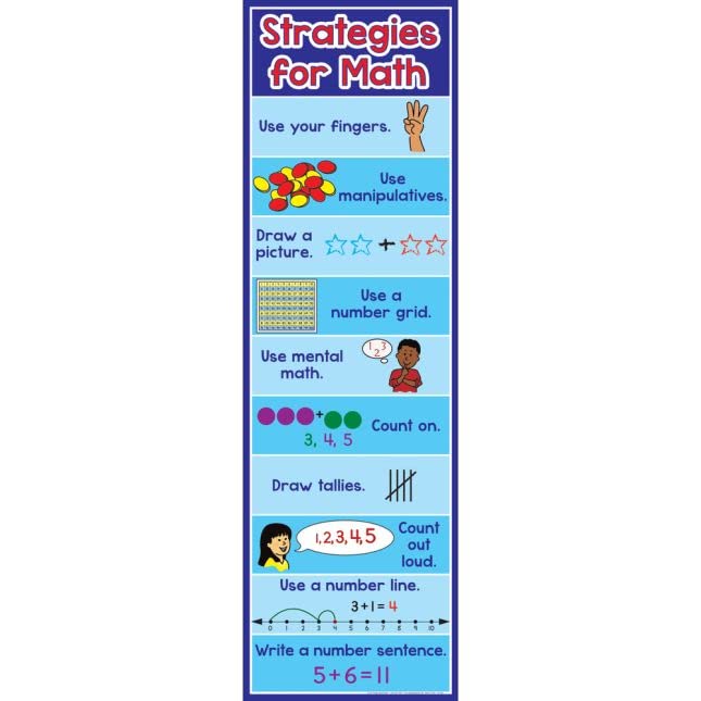 Really Good Stuff Strategies for Math Banner - 1 Banner