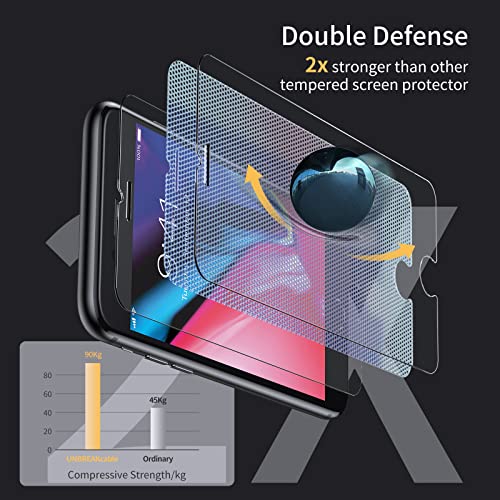 UNBREAKcable Screen Protector for iPhone 8 Plus / 7 Plus - Double Defense Series Shatterproof Tempered Glass [9H Hardness] [Easy Installation Frame] [99.99% HD Clear] for iPhone 5.5 inch - 2 Pack