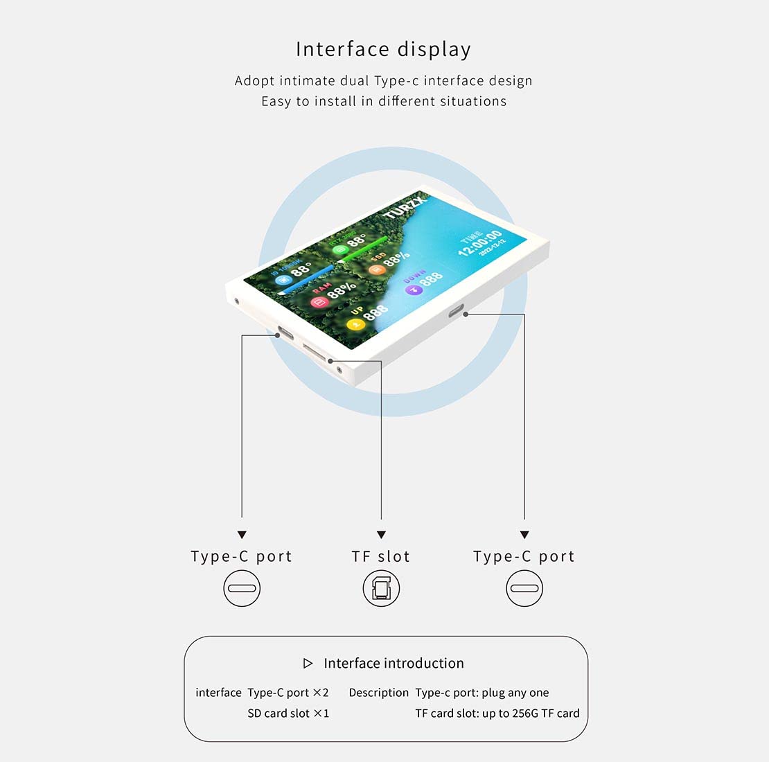 MAYS 5 inch IPS Screen Mini Dynamic PC Temperature Monitor, CPU Temperature Monitor Control Secondary Screen Display Gaming Monitor for Computer Case with Charge Base - White