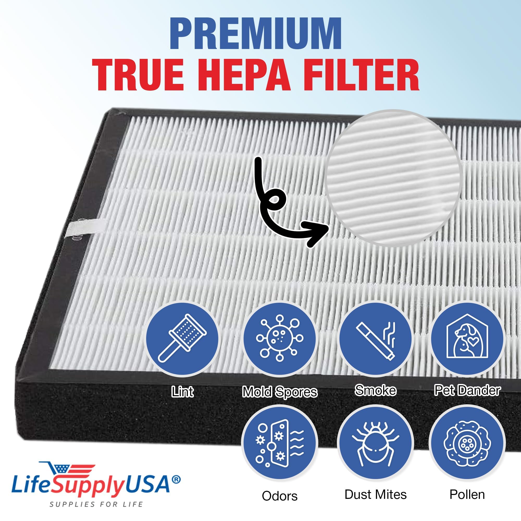 True HEPA Air Cleaner Filter + Activated Carbon Charcoal Replacement XJ-3100SF Compatible with Surround Air Intelli-Pro 3 Air Cleaner by LifeSupplyUSA