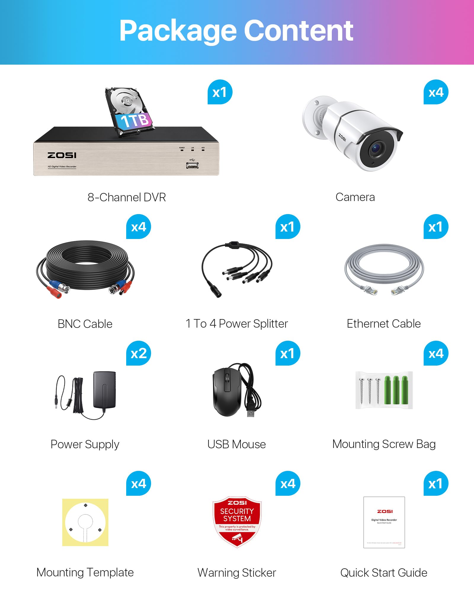 ZOSI 8CH 3K Lite Home Security Camera System Outdoor,AI Human/Vehicle Detection,Night Vision,4pcs 1080P Weatherproof CCTV Cameras,H.265+ 8 Channel Wired DVR with 1TB HDD for 24/7 Recording
