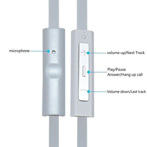 Sqrmekoko Inline Mic Volume Control Aux Audio Cable for Sony MDR-X10 MDR-XB920 MDR-X910 Headphones (Grey)