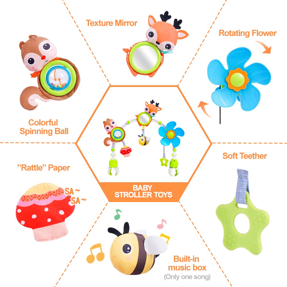 Koty Baby Stroller Arch Toy with Teether, Rattle, Crinkle Sound, Mirror & Music Box, Newborns Sensory Activity Carrier Take-Along Toy, Adjustable for Bouncers, Car Seat & Pram 0M+(Deer)