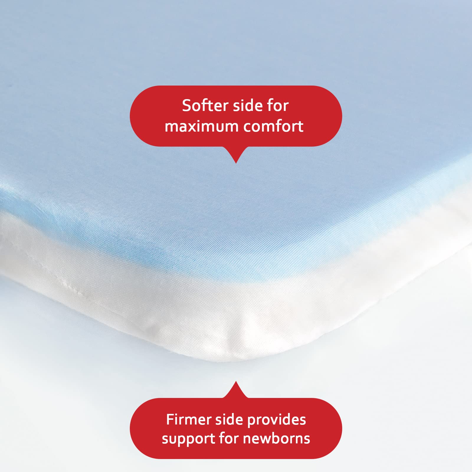 Pack and Play Mattress Topper and Waterproof Pack N Play Mattress Pad