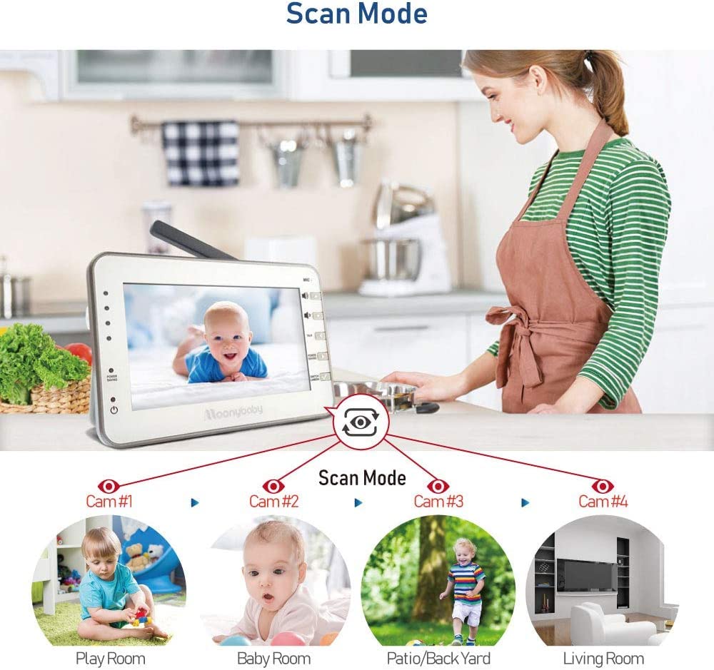 Moonybaby Trust 30 Add-on Camera, Only for Handheld Monitor's S/N Number Start with 02, 04, 933 or 935
