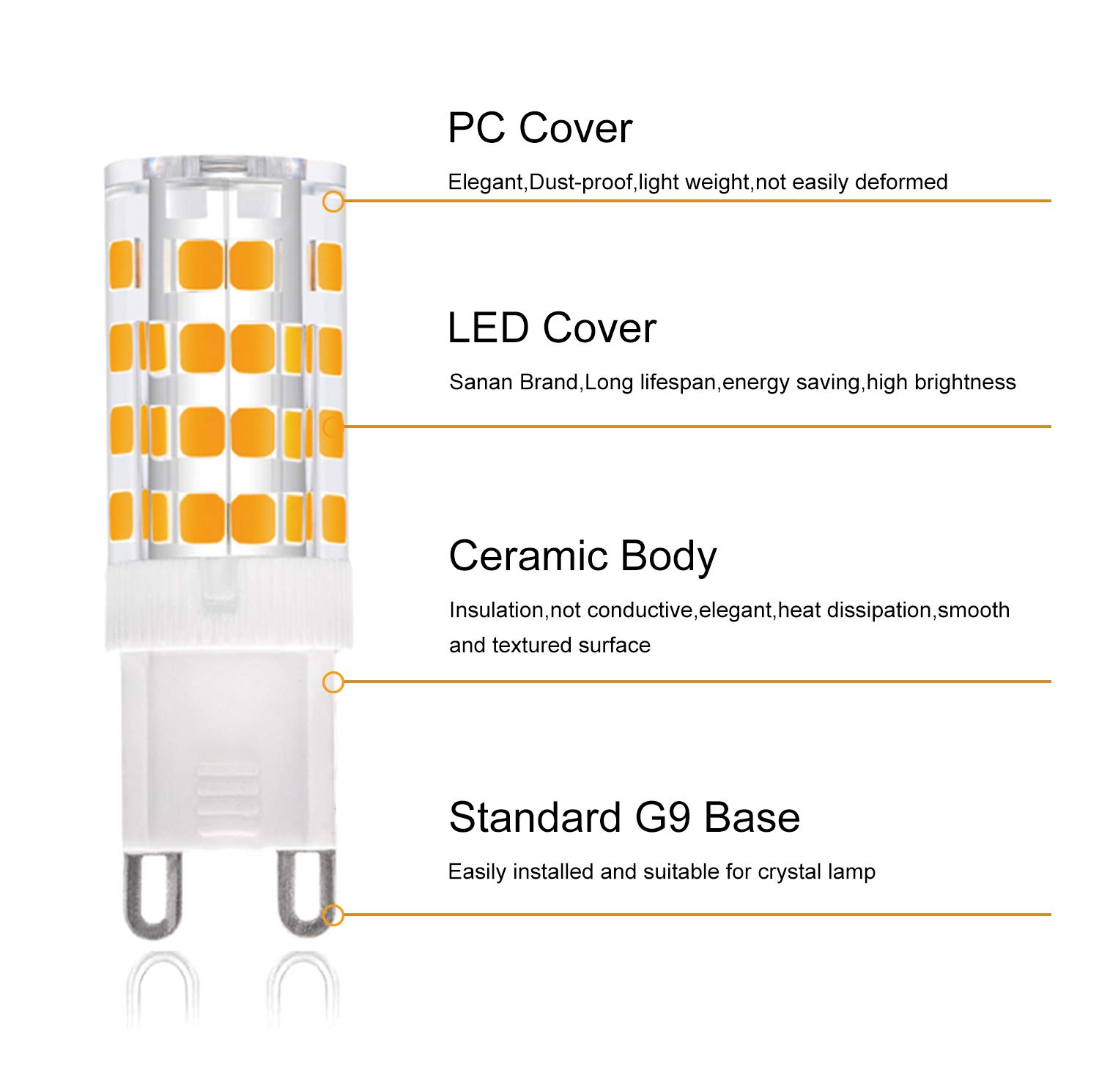 NLEHB G9 LED Bulb 5W (40W Halogen Equivalent), 400LM, Daylight White (5000K), G9 Base, Not Dimmable, G9 Daylight White Bulbs for Home Lighting (Pack of 6)