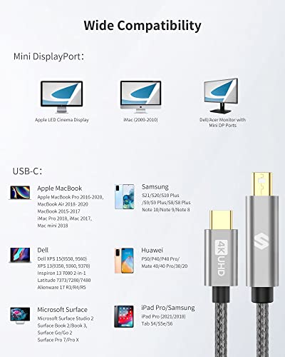 Silkland [Unidirectional] USB C to Mini DisplayPort Cable 6.6FT (Not Compatible with Thunderbolt 2), 4K@60Hz Thunderbolt 3 to Mini DisplayPort Cable for Laptop to Monitor