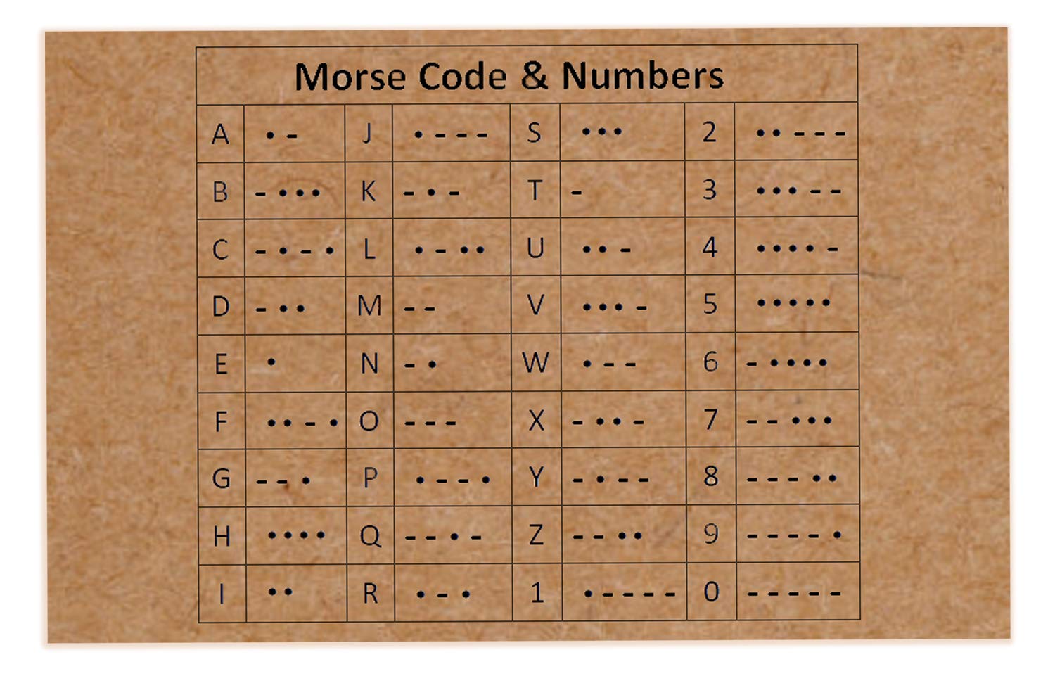 Tarsus White Elephant Gifts, Morse Code Bracelets Jewelry Gifts for Women Men Best Friend