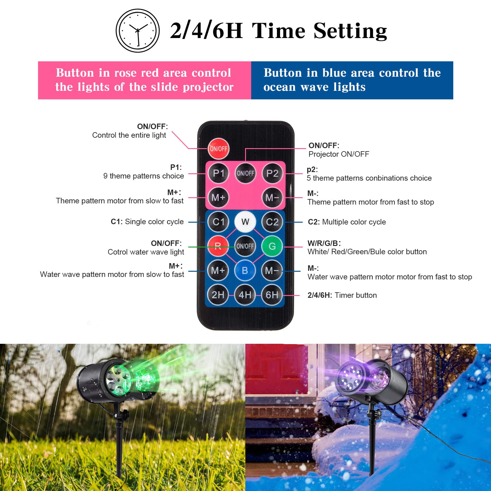 SOLLED Christmas Projector Lights Outdoor, Never-Fading Patterns & 3D Ocean Wave, Waterproof Holiday Decorative Light with Remote Timer, LED Christmas Lights for Indoor Home Party Xmas Decorations