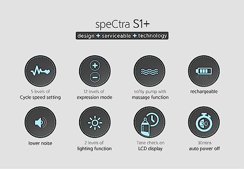 Spectra - S1 Plus Electric Breast Milk Pump for Baby Feeding - Convenient Breast Feeding Support