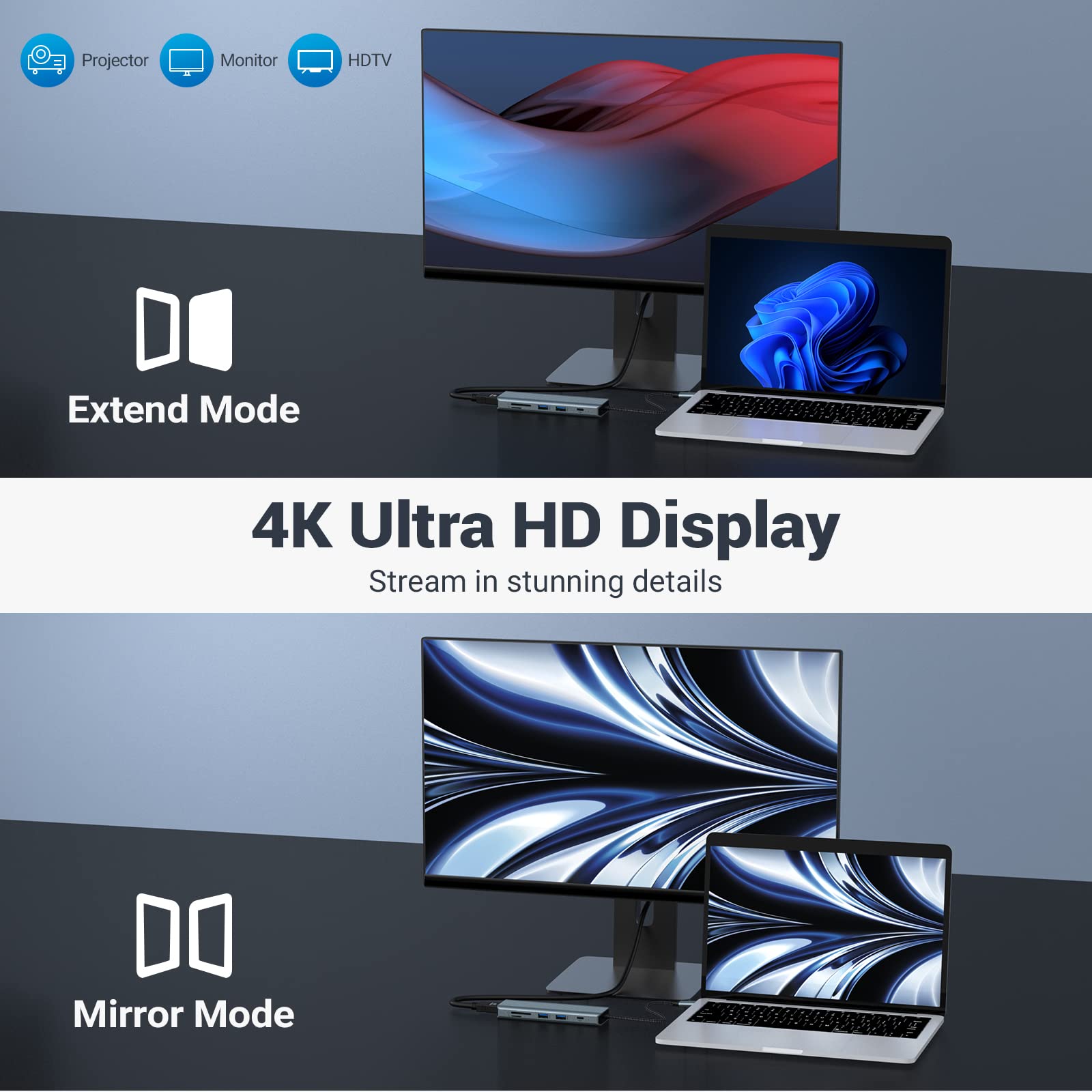 USB C HUB Dual Monitor, OBERSTER 9 in 1 USB C Adapter with 4K HDMI, 100 W PD, 3 USB 3.0, USB 2.0, USB C 3.0, SD/TF Compatible with MacBook Pro/Air, DELL, HP, Lenovo Pro, Surface Pro