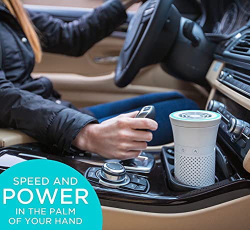 Wynd Plus Smart Personal Air Purifier with Air Quality Sensor - App Integrated, Night Mode Air Cleaner - Monitors Air Quality β Ideal for Home, Desk, Car, Travel β Matte White