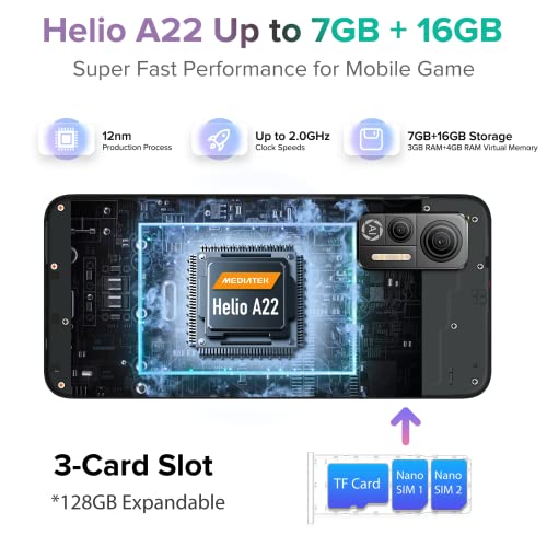 Ulefone Note 14 Unlocked Smartphone - 6.52-inch HD+ Android 12 OS 7GB RAM+16GB ROM 4500mAh Battery 5MP Front Camera 3-Card Slot Glove Mode Supported GPS/Type C Unlocked Mobile Cell Phone (Green)