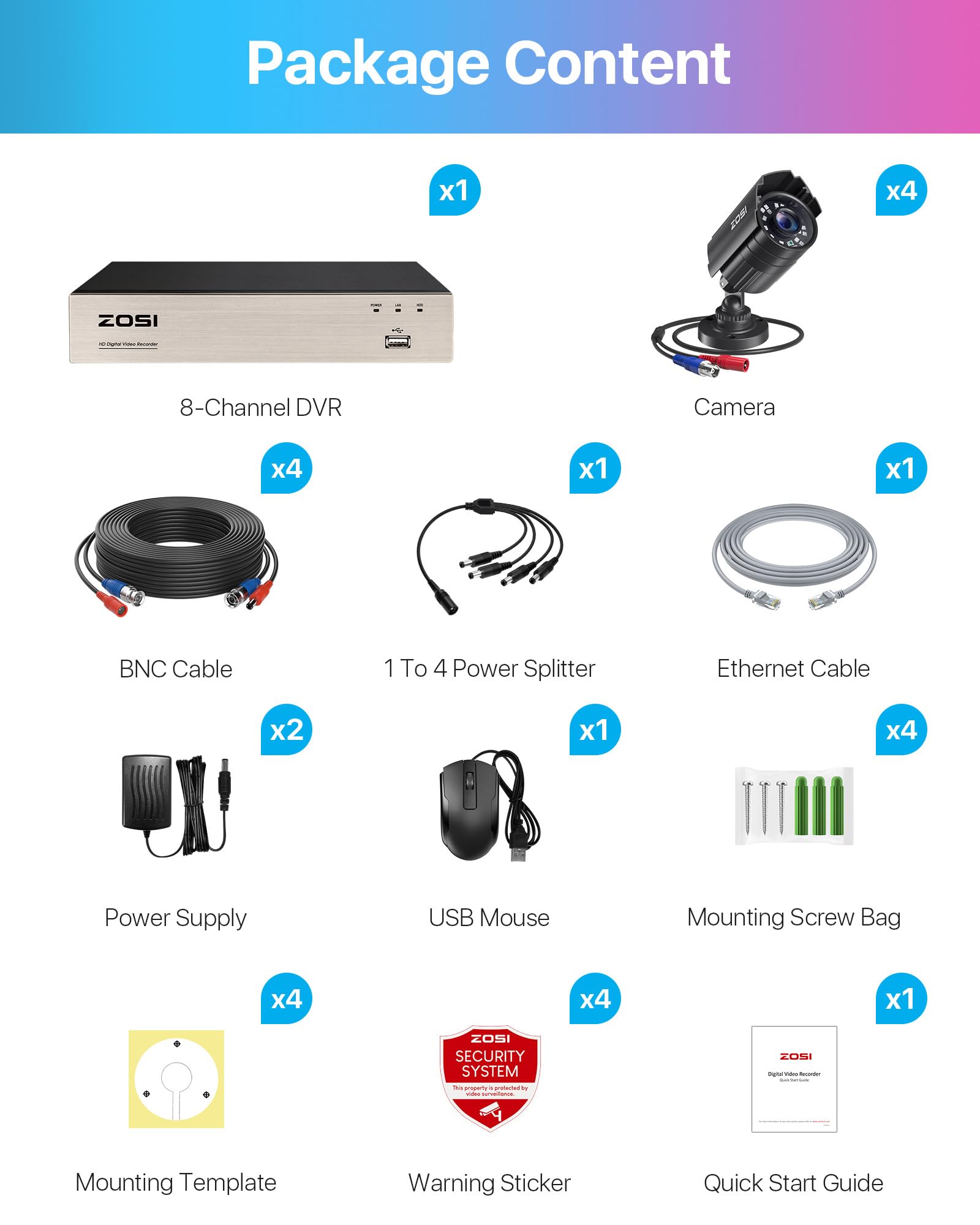 ZOSI 8CH 3K Lite Home Security Camera System Outdoor Indoor,AI Human/Vehicle Detection,Night Vision,H.265+ 8 Channel 5MP Lite Video DVR with 4pcs 1920TVL 1080P Weatherproof CCTV Cameras,(NO HDD)
