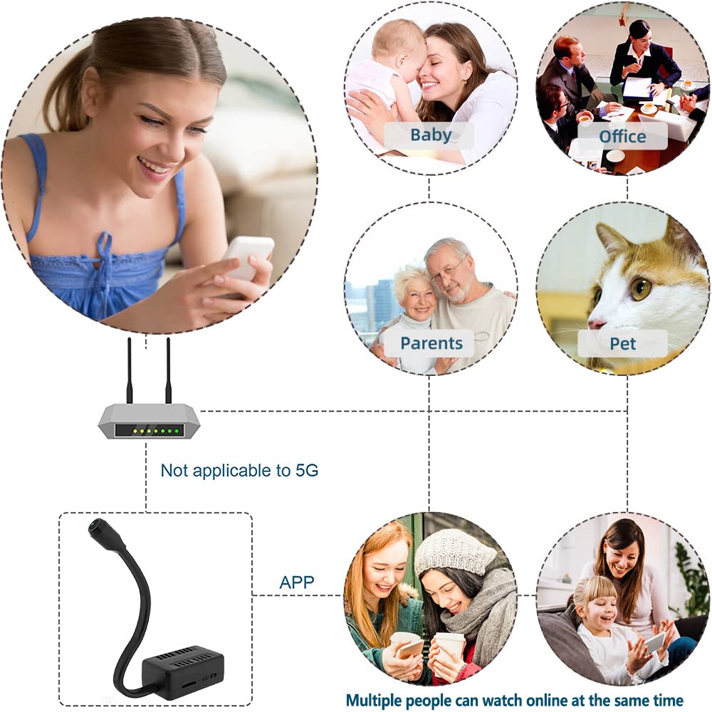 VIULISECTY Spy Camera Hidden Camera, spy Camera WiFi Wireless Camera Nanny Cam with Cell Phone App,DIY Tiny/Covert Camera HD 1080P Video Recorder with Motion Detection for Home Office Indoor