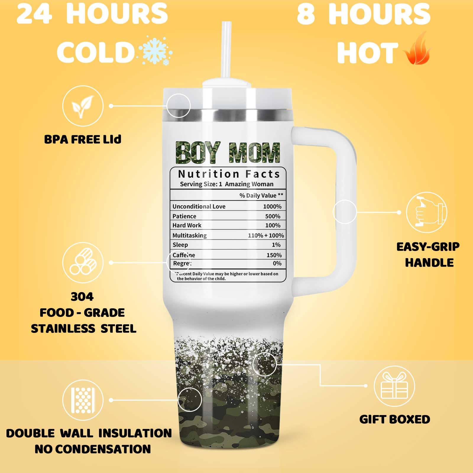 Boy Mom Gift Tumbler, Mother's Day Gift for Boy Mom Boy Mama, Gift for Mom From Son, Boy Mom Nutrition Fact 40 Oz Tumbler with Handle
