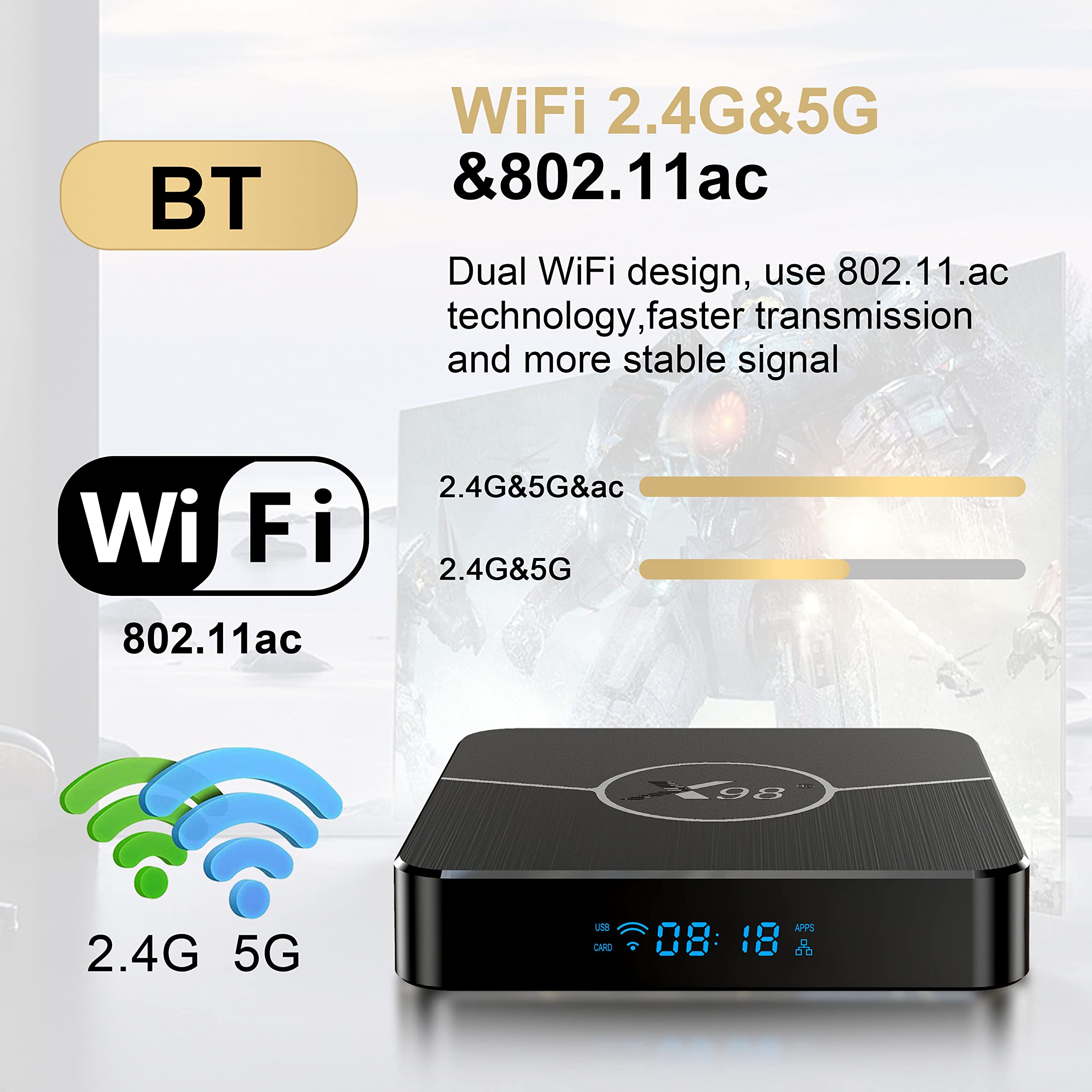 Android 11.0 TV Box,X98 Plus Amlogic S905W2 Quad Core X96 Plus Upgraded RAM 2GB ROM 16GB Dual WiFi 2.4G/5.8G BT4.2 4K 6K AV1 Home Smart Media Player Set top Box