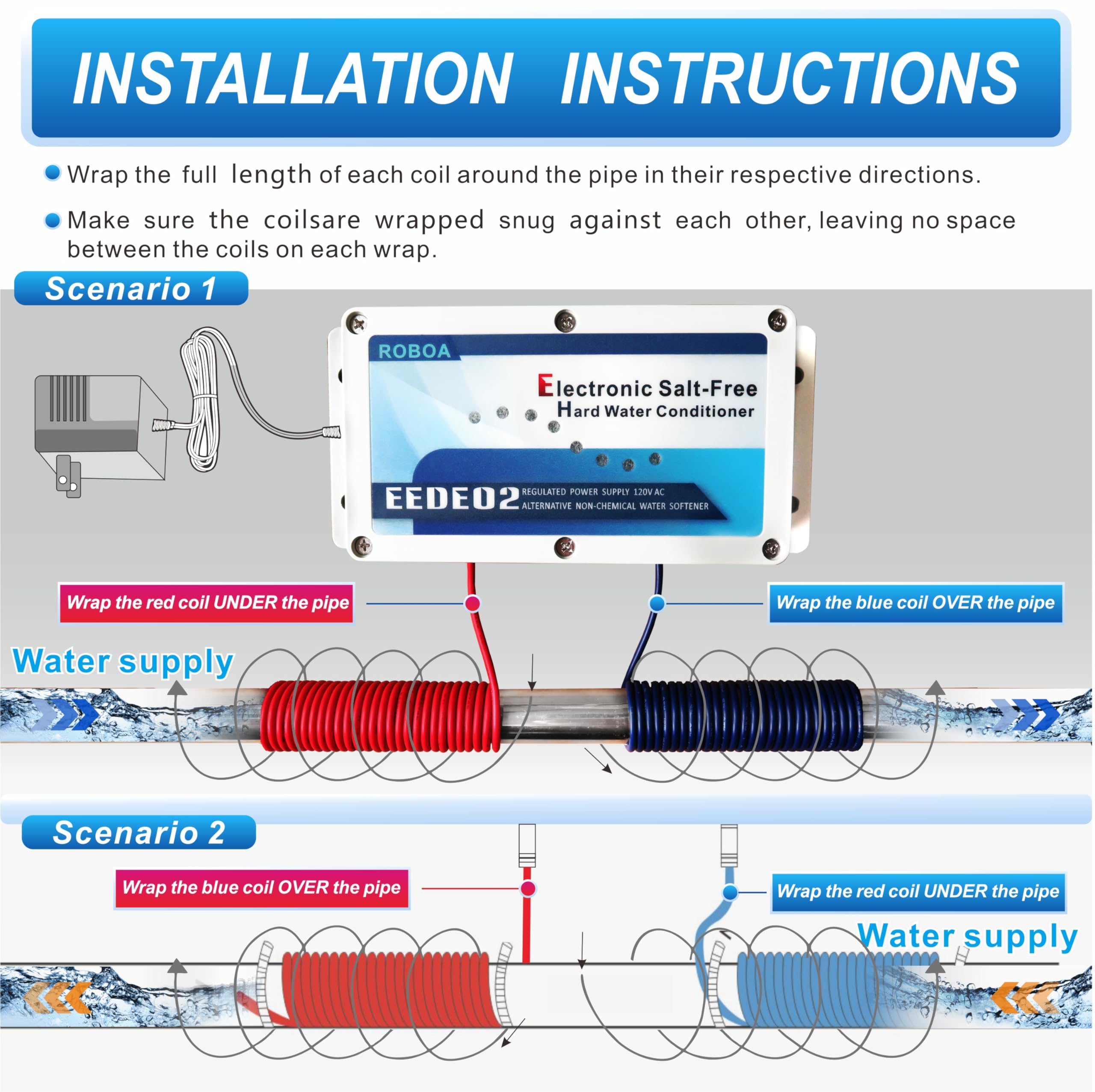 ROBOA Electronic Water Descaler,Alternative Chemical and Salt Free Water Softener Systems Whole House,Prevent Rust and Scale Build-up,Electromagnetic Water Conditioner,Easy Installation