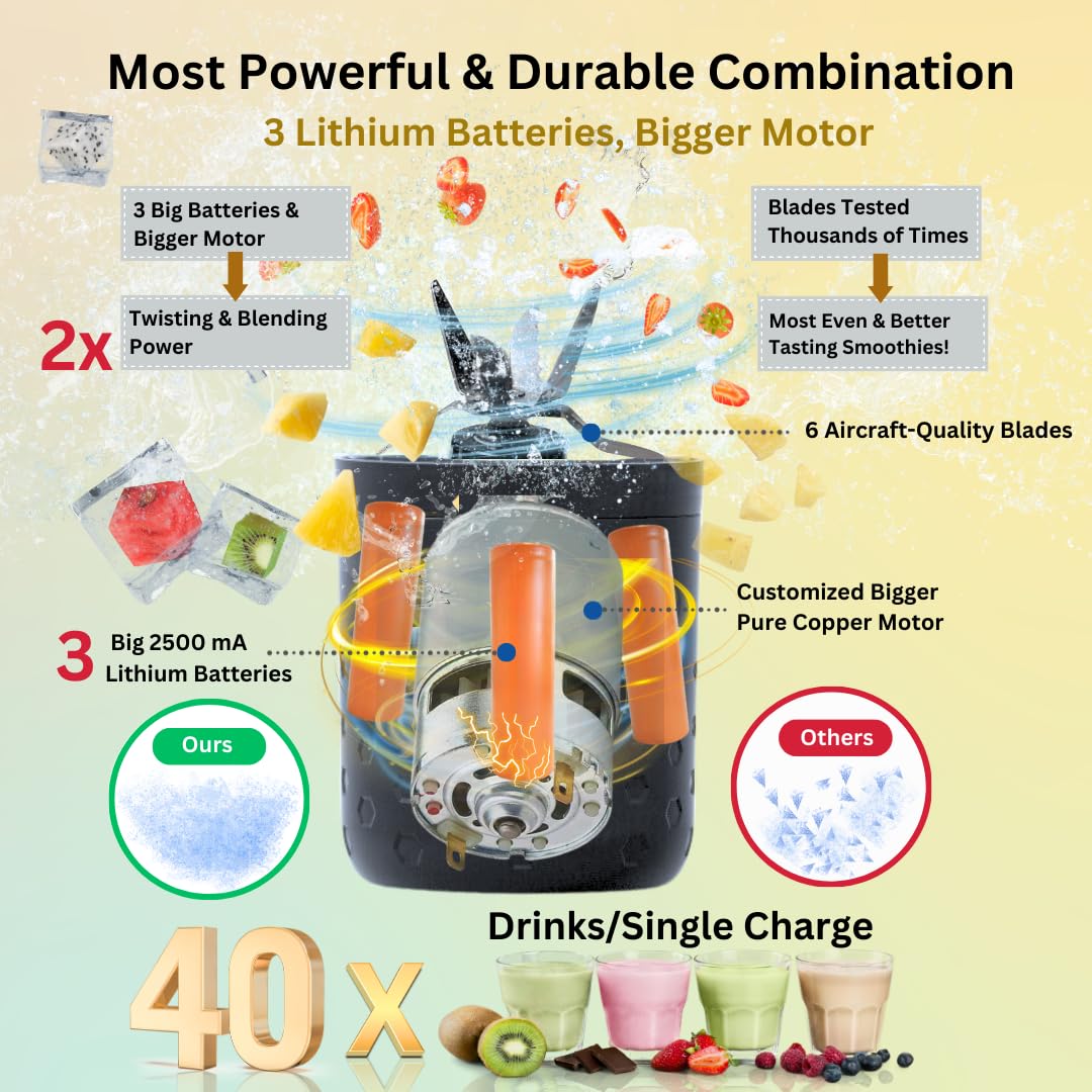 Portable blender, PopBabies Blender for Shakes and Smoothies with 3 Batteries 7500mah USB Rechargeable, Bullet Proof Coffee Blender, Hot and Cold Dual Personal Blender Powerful and Durable 2nd Gen