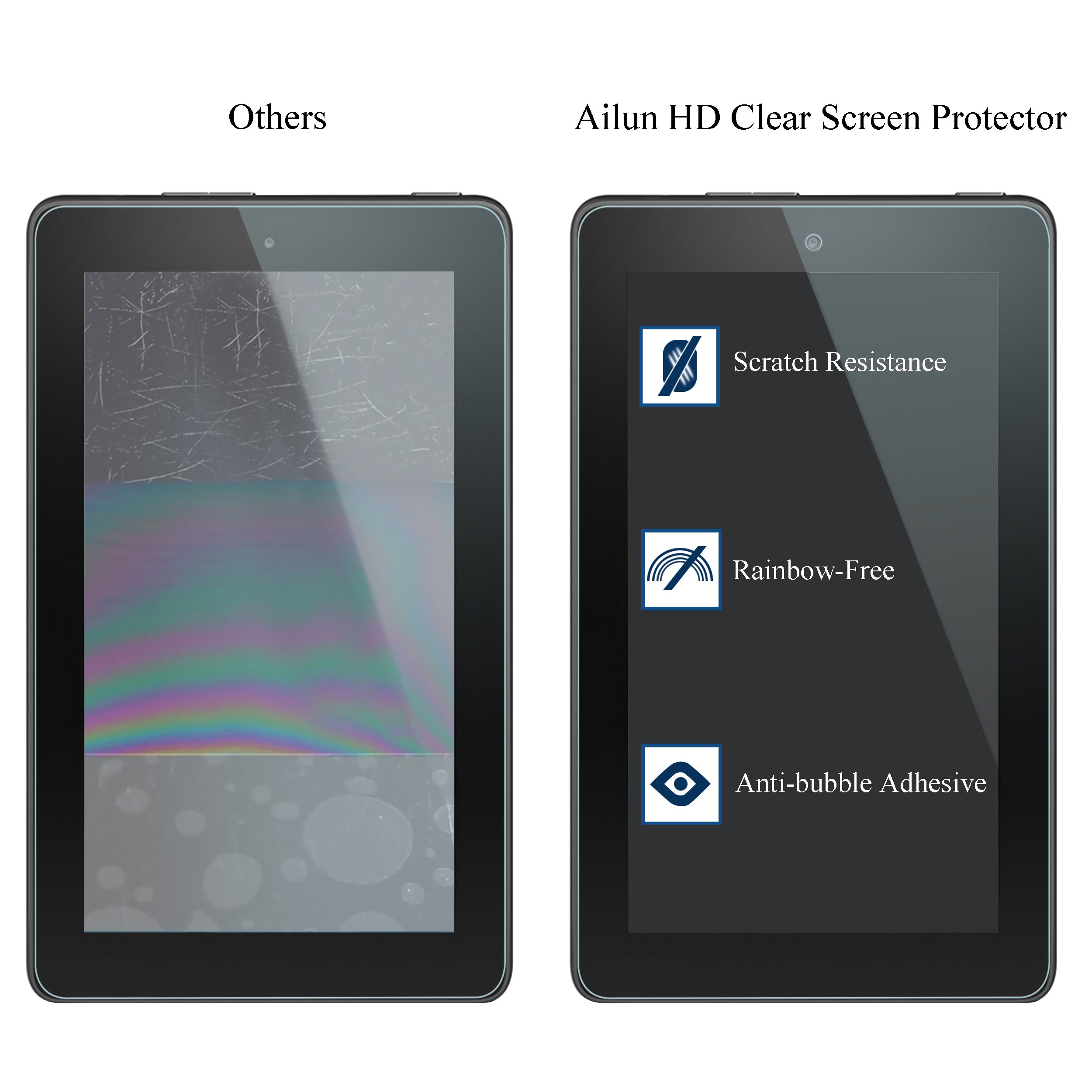 Ailun Screen Protector for Fire 7 7Inch 5th, 7th, 9th Generation 2019, 2017 and 2015 Release Tempered Glass 9H Hardness 2.5D Edge Ultra Clear Anti Scratch Case Friendly Not for Fire 7 2022